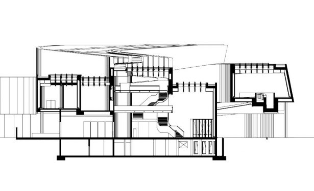 Maxxi Museum Elevation