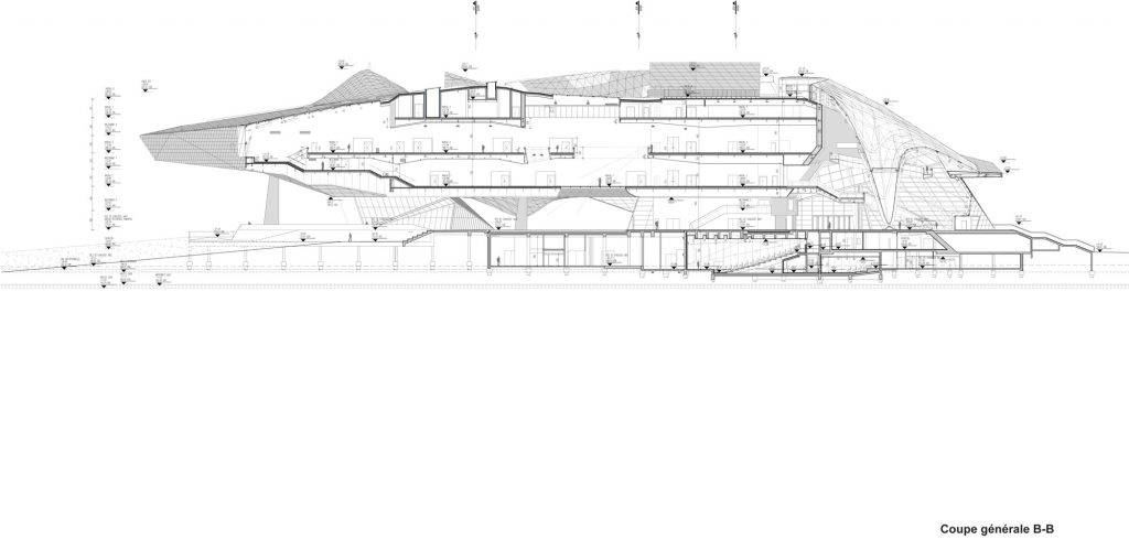 Musée des Confluences - Arkitera