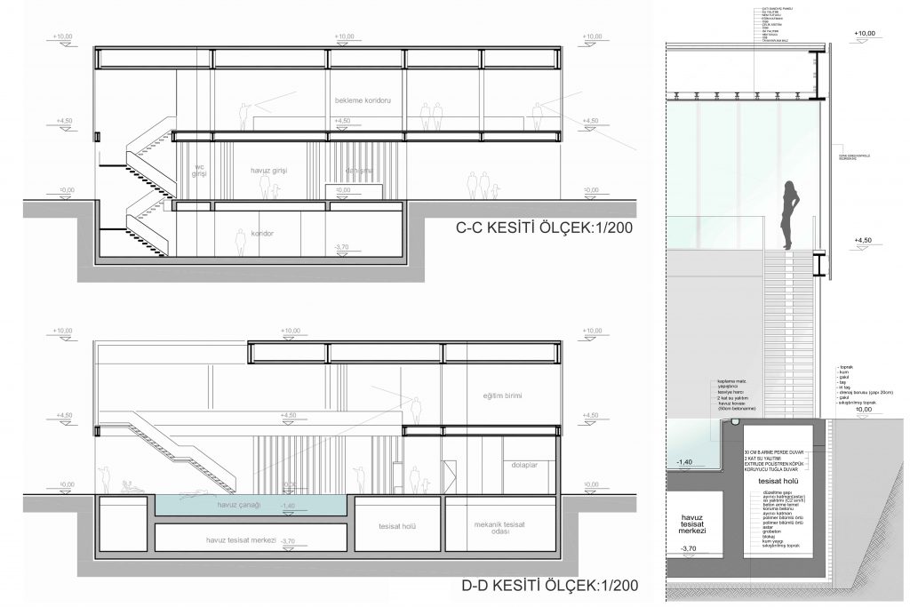 Katılımcı (Okan Turan, Emre Günay), Çaycuma Spor Merkezi Mimari Proje ...