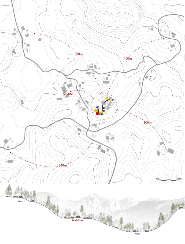 Orman Çiçeği: Lung Luong Köyü İlkokulu - Arkitera