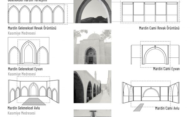 Mansiyon (2. Kategori), Cami Tasarımı Fikir Yarışması - Arkitera