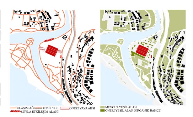 3. Ödül, Menekşe Kibrit Fabrikası ve Yakın Çevresi Yeniden Canlandırma ...