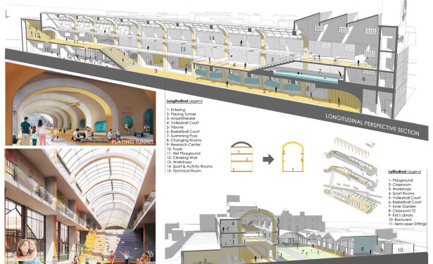 Finalist Mention, Young Architects Competitions Kid's Factory Project ...