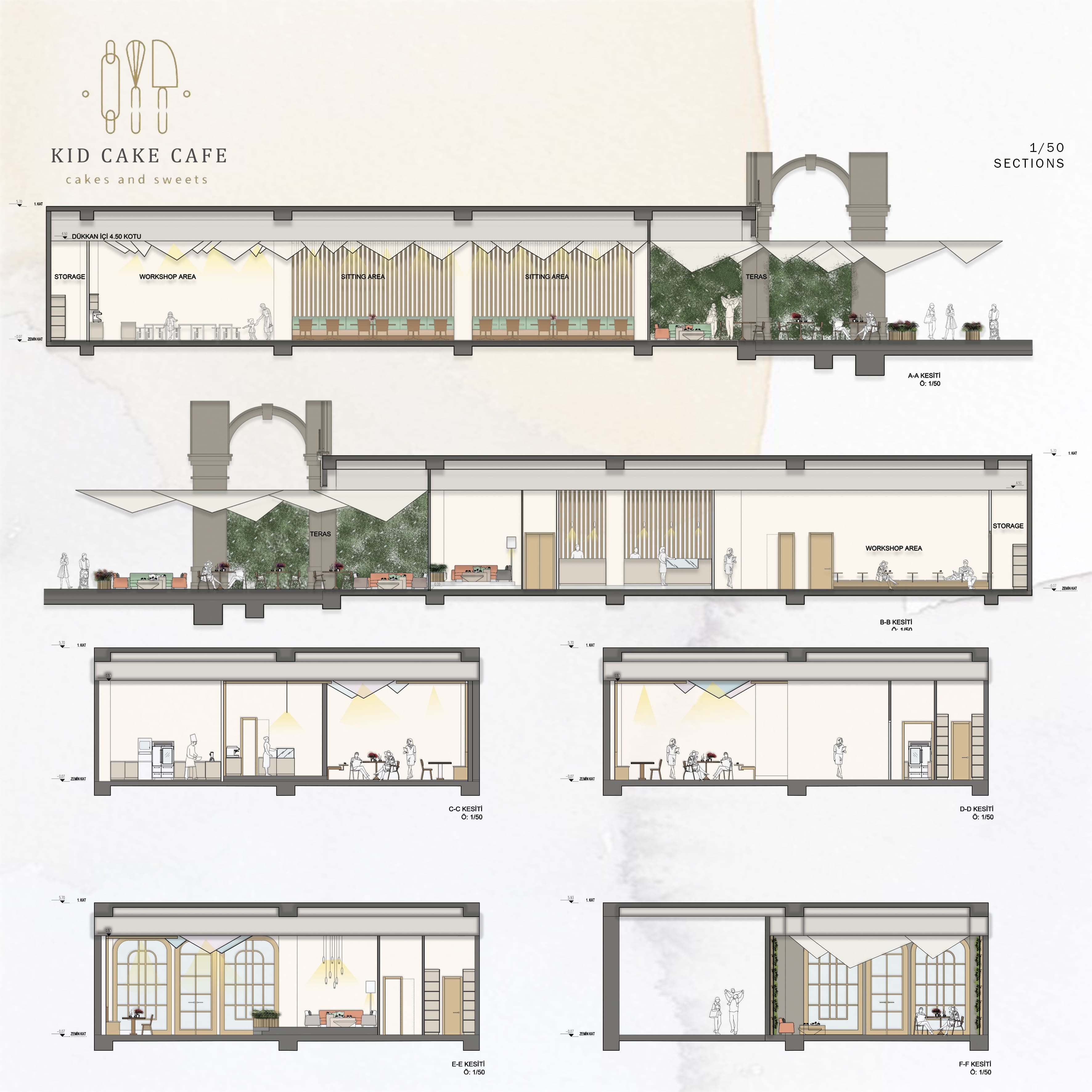 Kid Cake Cafe - Arkitera
