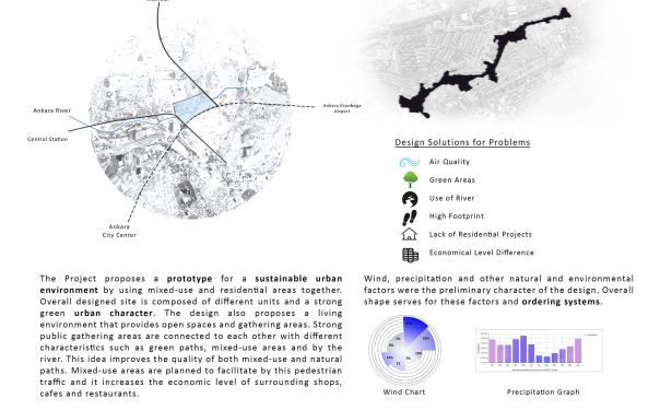 The Living Machine - A Prototype for a Sustainable Urban Environment ...