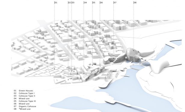 The Living Machine - A Prototype for a Sustainable Urban Environment ...