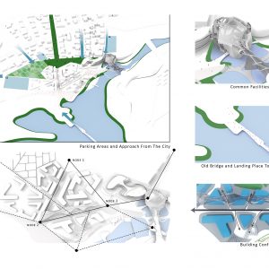 The Living Machine - A Prototype for a Sustainable Urban Environment ...