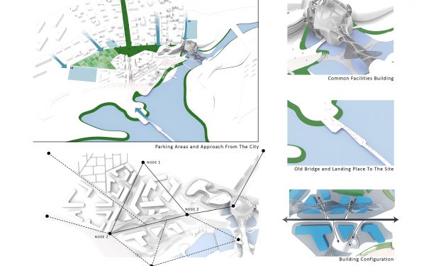 The Living Machine - A Prototype for a Sustainable Urban Environment ...