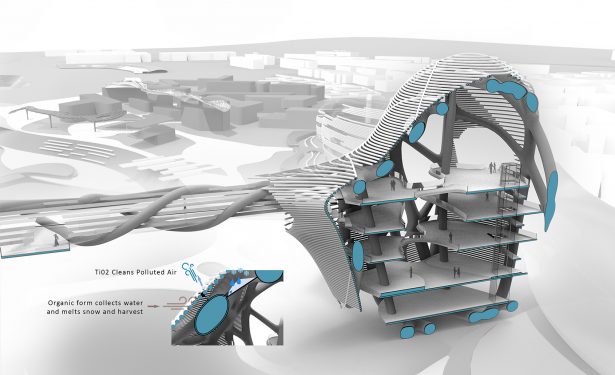 The Living Machine - A Prototype for a Sustainable Urban Environment ...