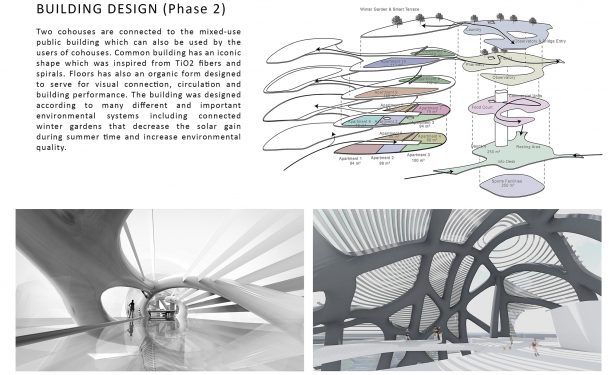 The Living Machine - A Prototype for a Sustainable Urban Environment ...