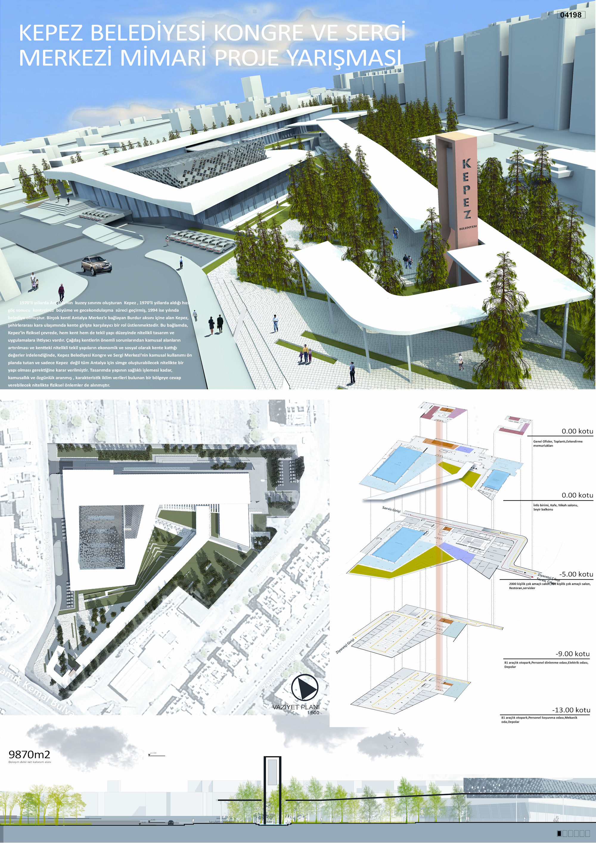1. Ödül, Antalya Kepez Belediyesi Kongre ve Sergi Merkezi Ulusal Mimari ...