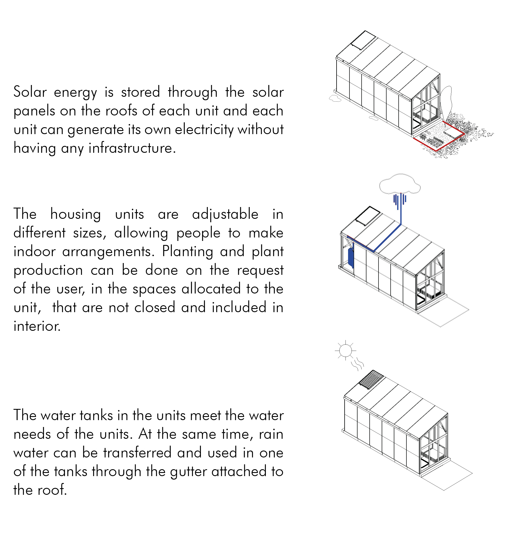 3. Ödül (Öğrenci Kategorisi), Building 4Humanity Tasarım Yarışması ...