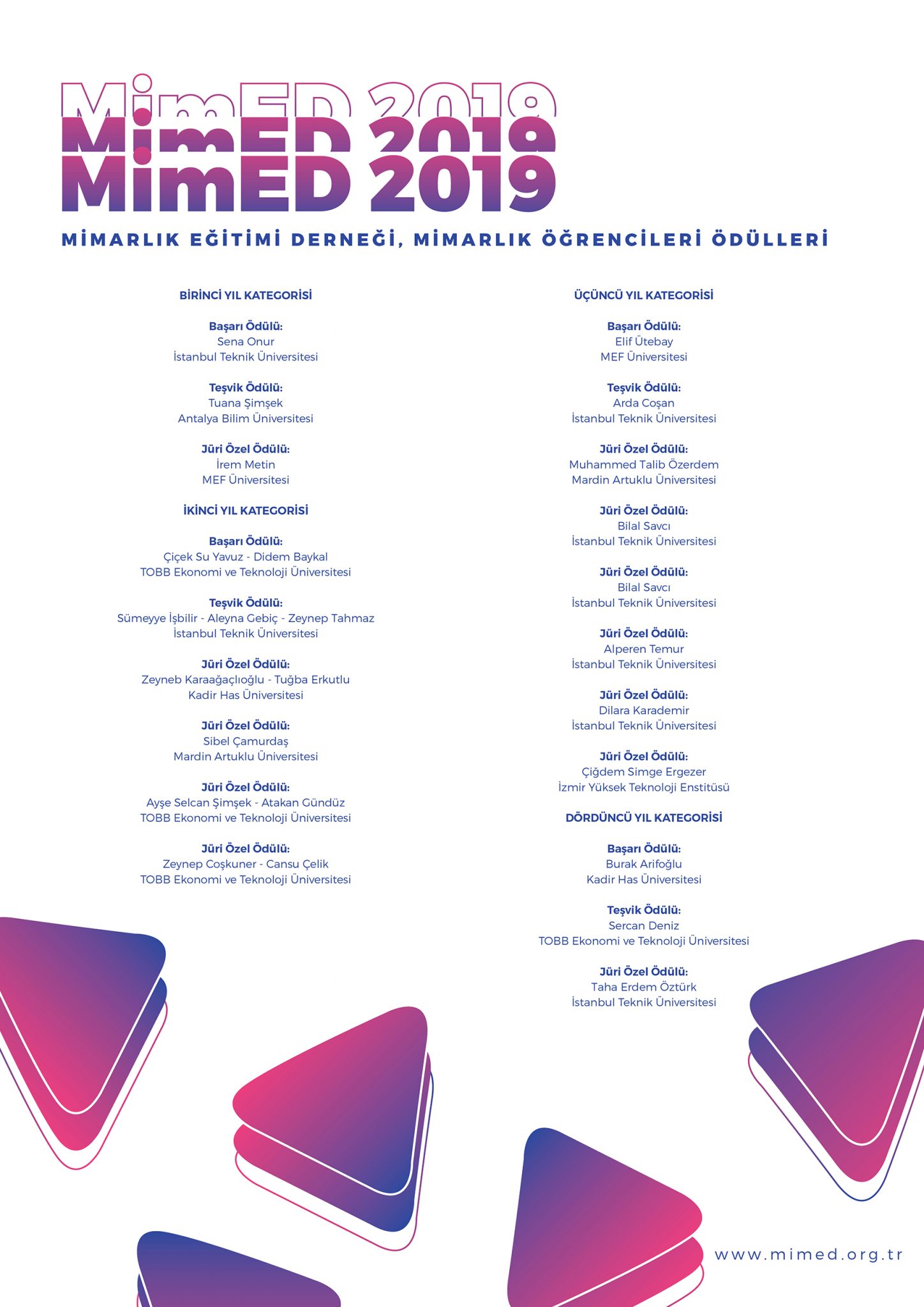 MimED 2019 Öğrenci Proje Yarışması Sonuçlandı - Arkitera