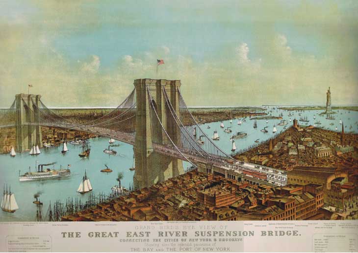 Reimagining Brooklyn Bridge International Design Competition - Arkitera