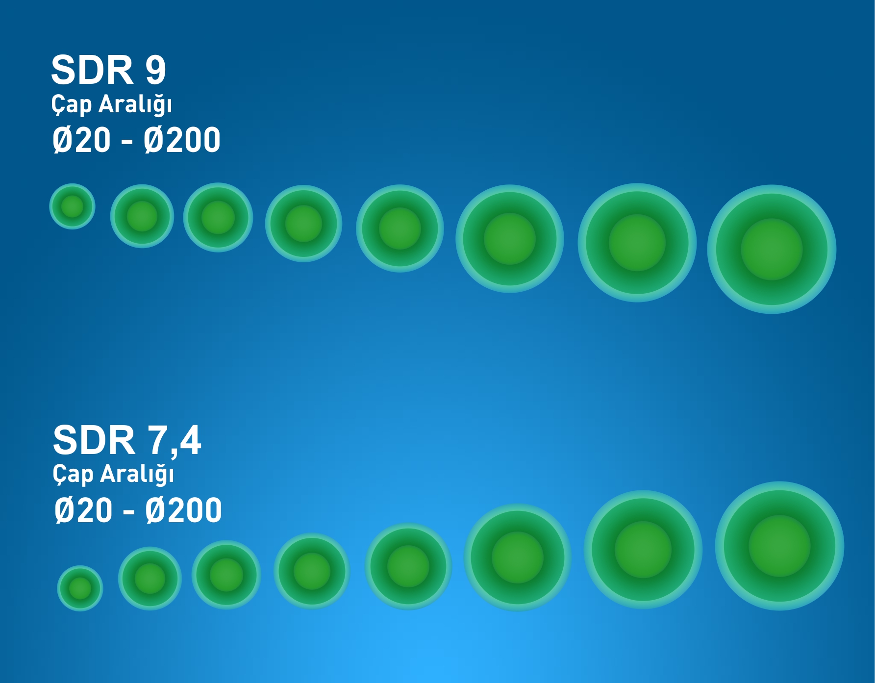 AQUASYSTEM PP-RCT Boru Sistemleri - Arkitera