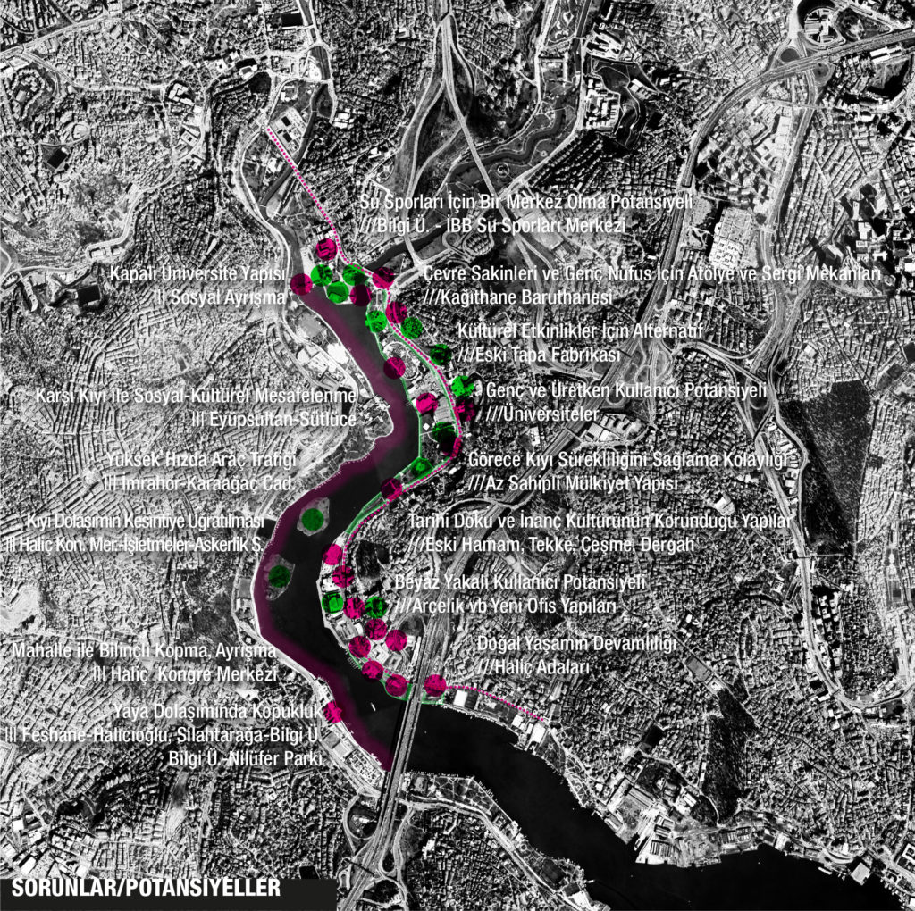 2. Ödül (5. Bölge), İstanbul Senin, Haliç Kıyıları Tasarım Yarışması ...