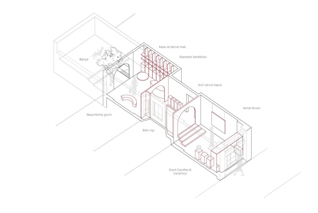 NAYA Studio - Arkitera