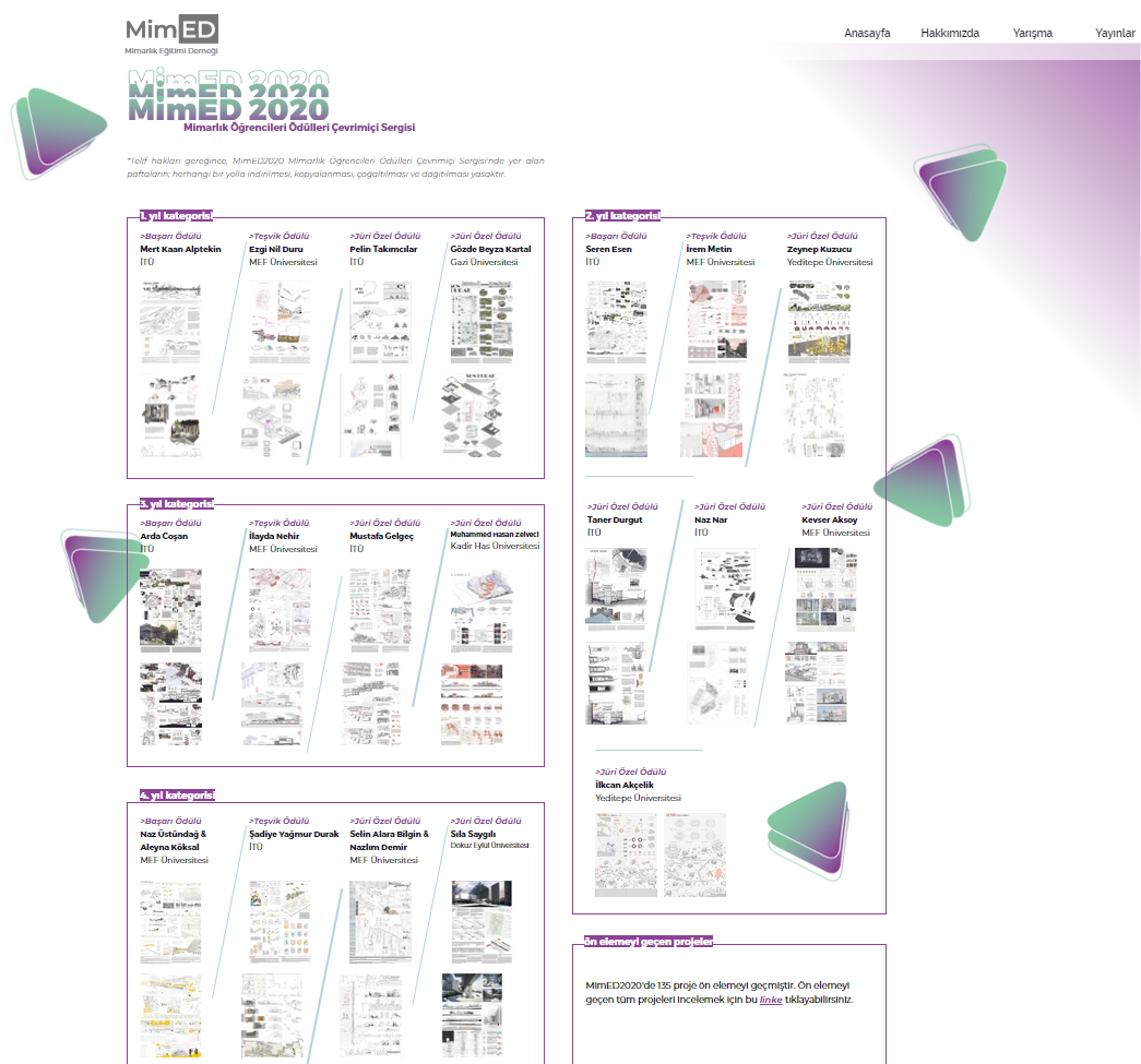 MimED 2020 Öğrenci Proje Yarışması Sonuçlandı - Arkitera