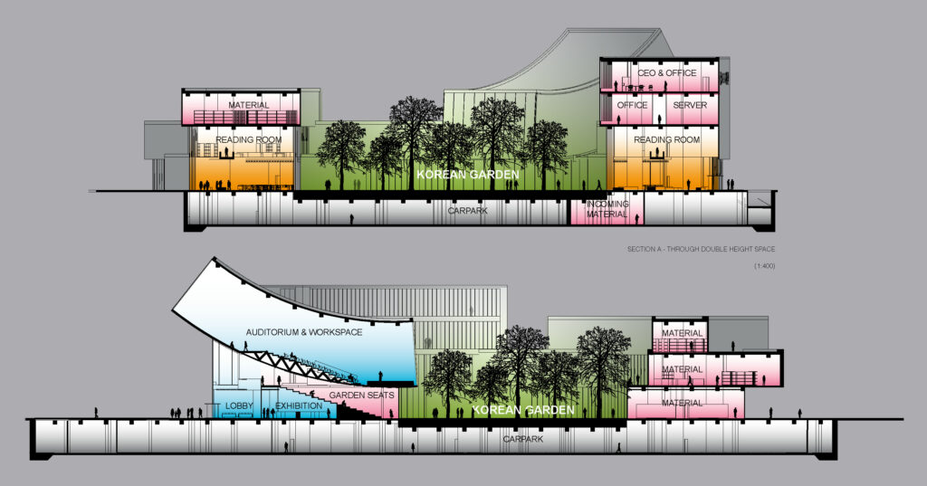 Katılımcı, International Design Competition for Library; SONGDO ...