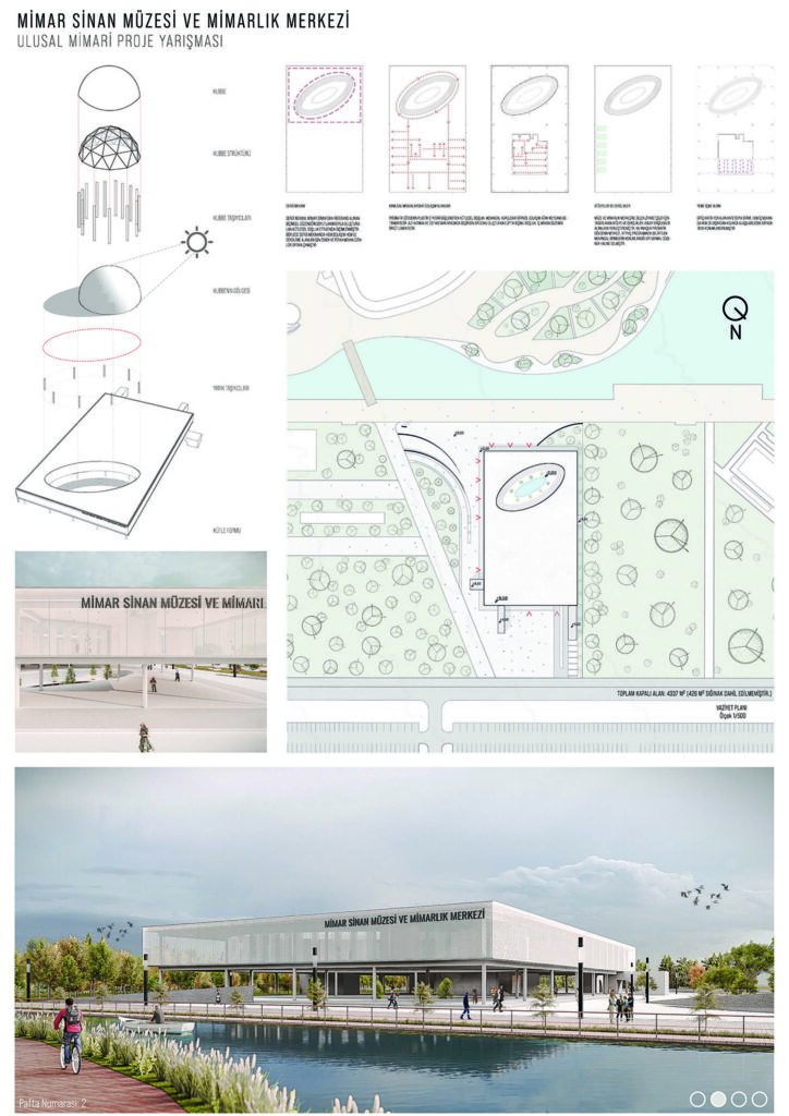 Katılımcı, Mimar Sinan Müzesi ve Mimarlık Merkezi Ulusal Mimari Proje ...