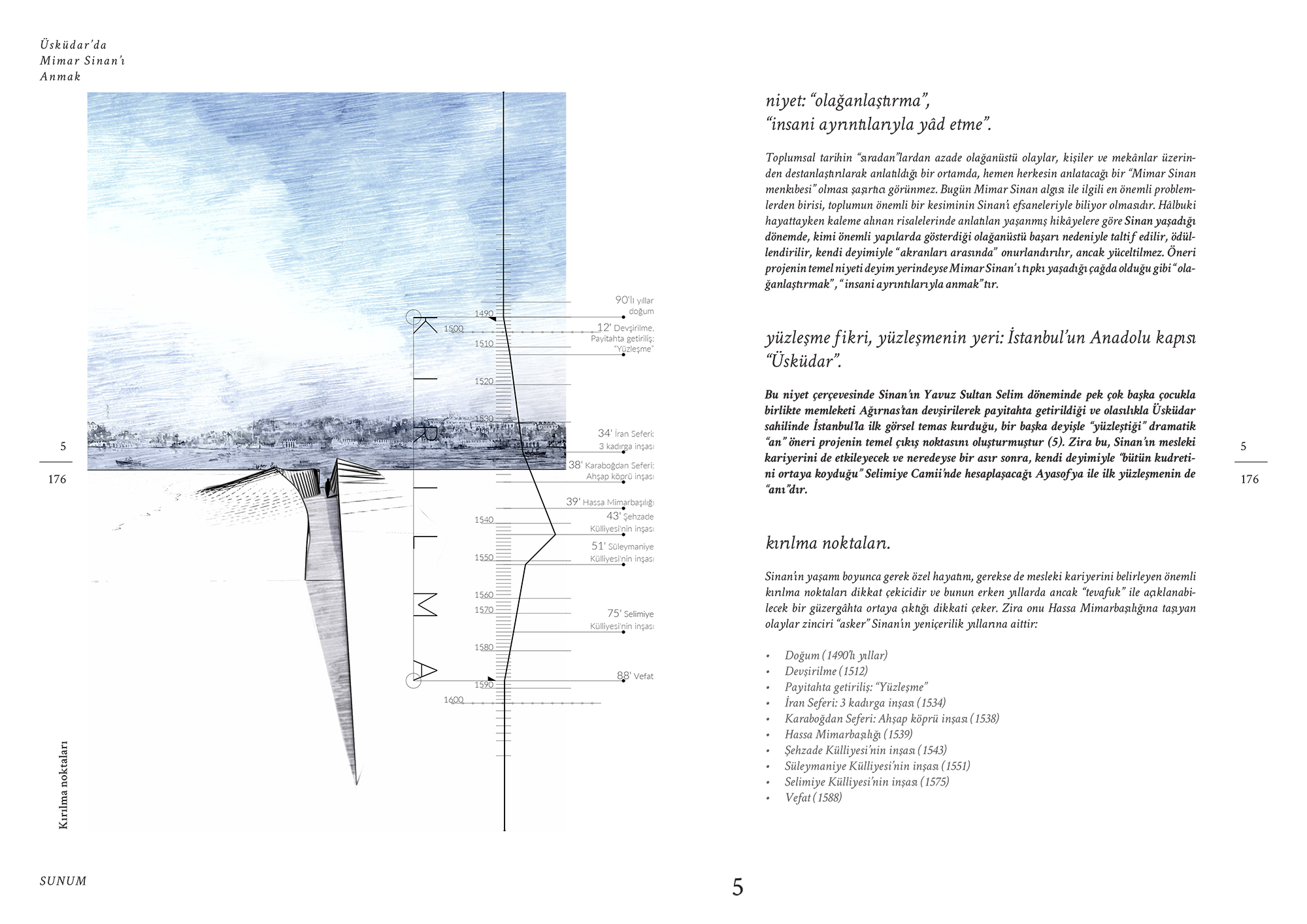 Eşdeğer Ödül (ECO.laud), Üsküdar’da Mimar Sinan’ı Anmak Yarışması ...