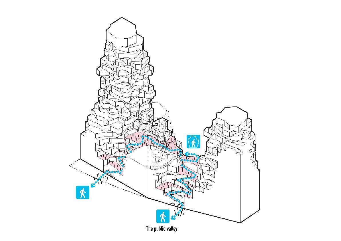 MVRDV’nin Tasarladığı The Valley, Amsterdam'ın Finans Bölgesine ...