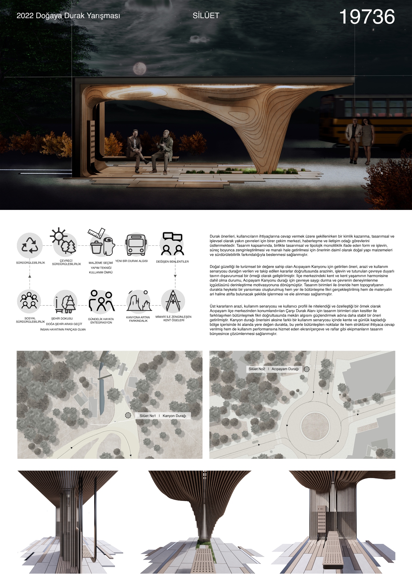 Uygulamaya Hak Kazanan Proje, Acıpayam Otobüs Durakları Uygulamalı ...