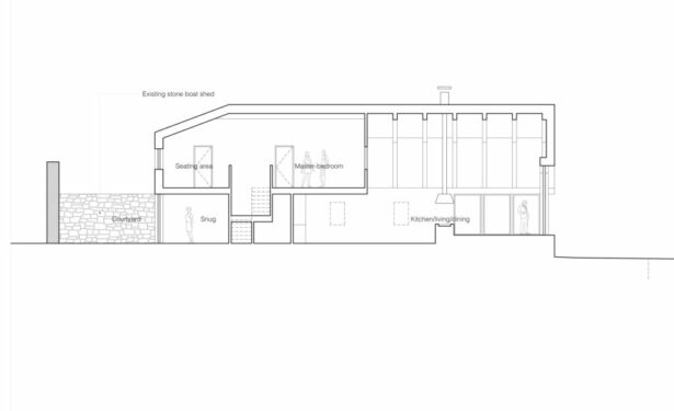 Ahır Kalıntılarından Yükselen Konut: Mannal House - Arkitera