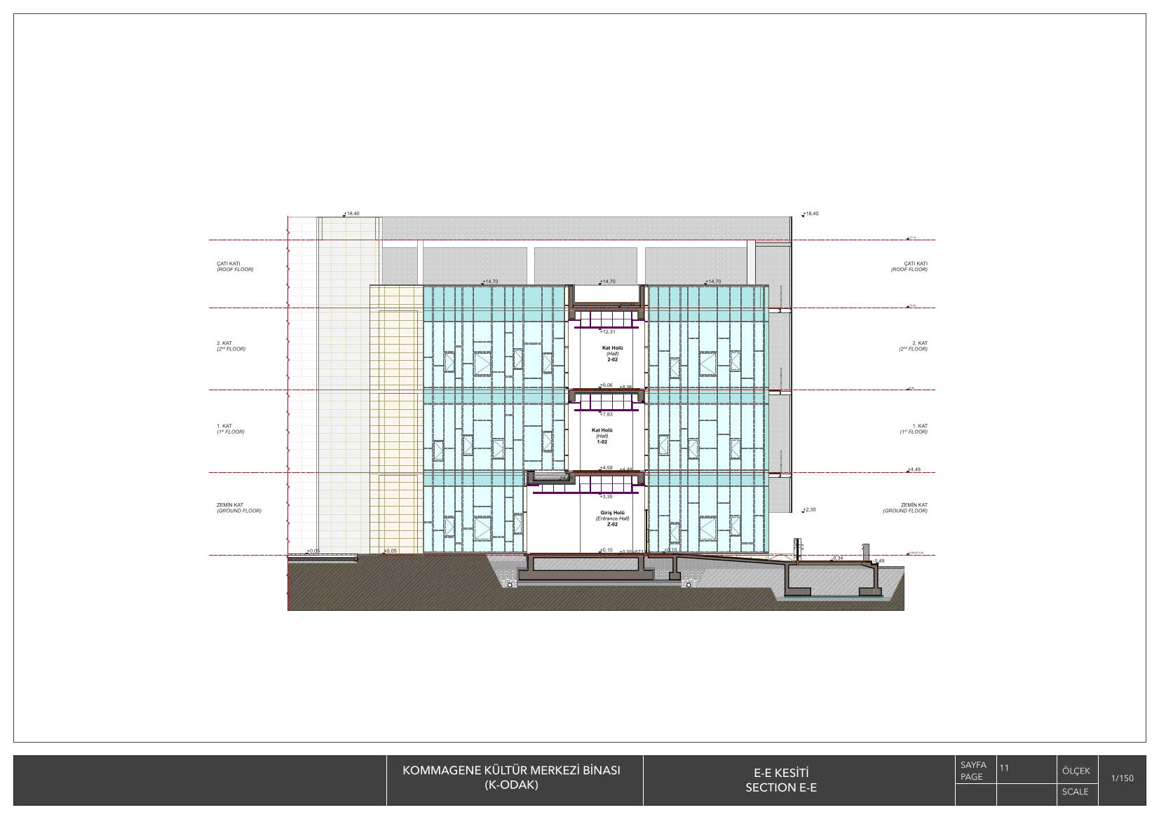 Adıyaman Turizm Sektörünü Canlandırma Projesi - Arkitera