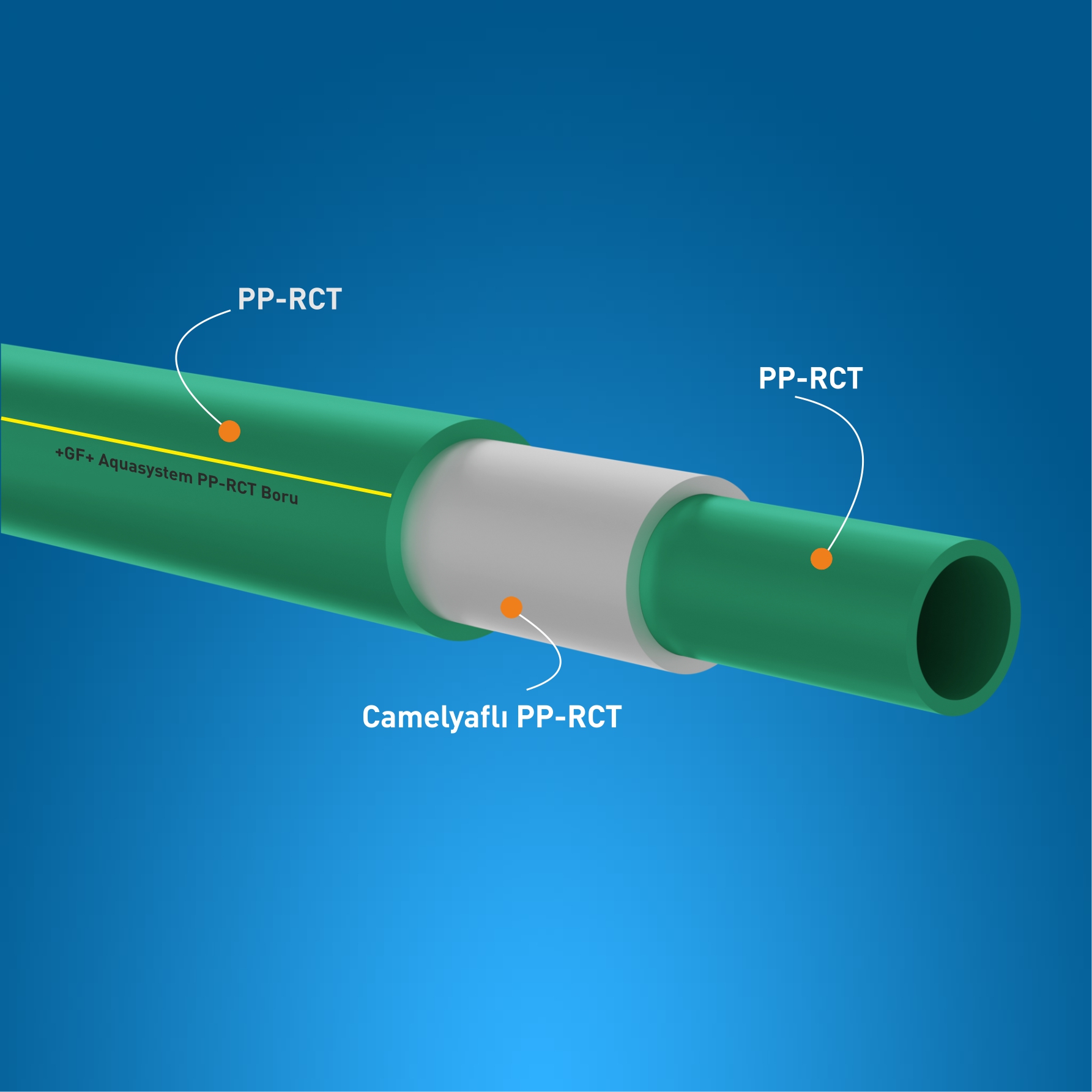 AQUASYSTEM PP-RCT Boru Sistemleri - Arkitera