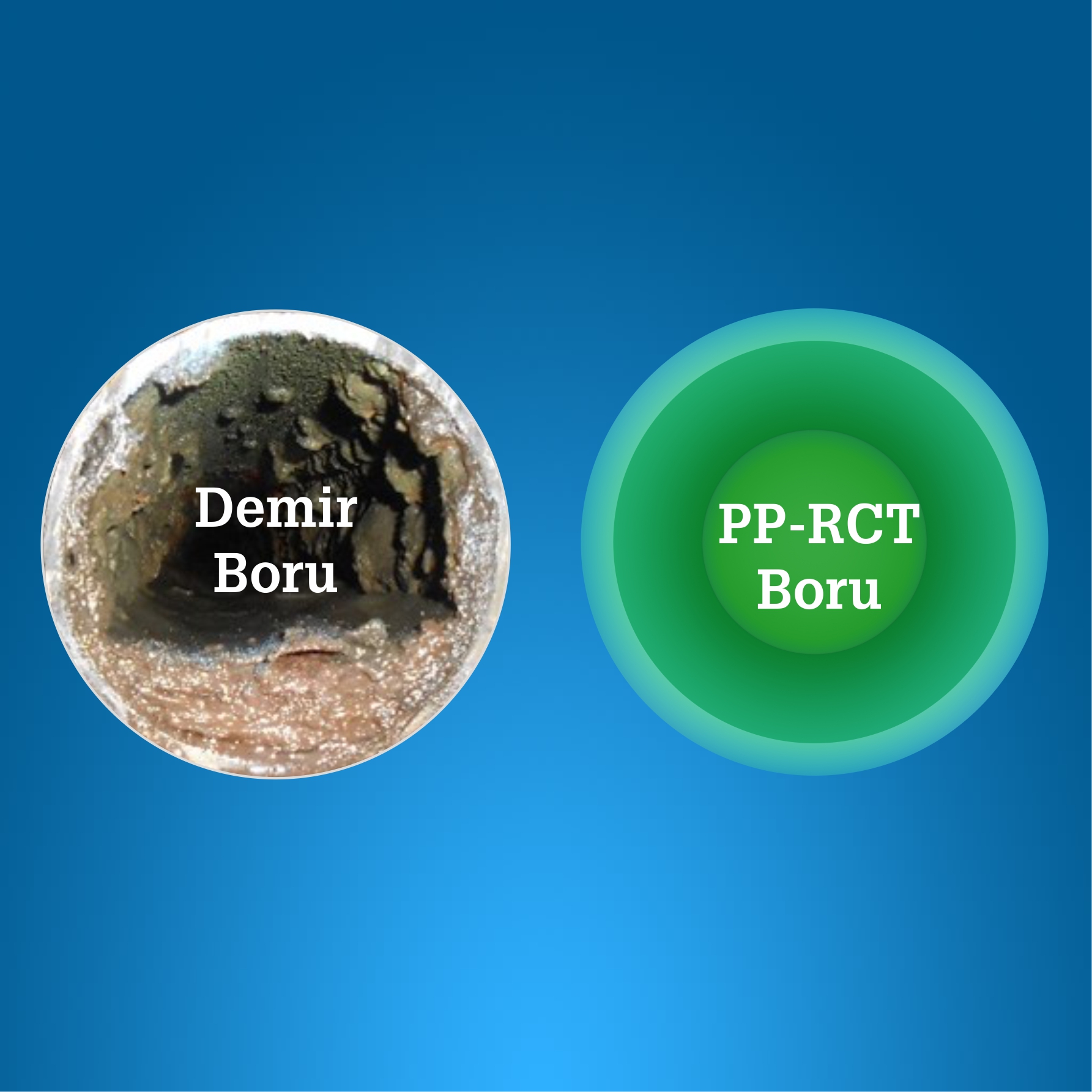 AQUASYSTEM PP-RCT Boru Sistemleri - Arkitera