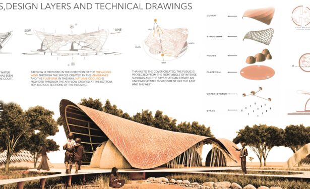 Honorable Mention, Design Educates Awards - Arkitera