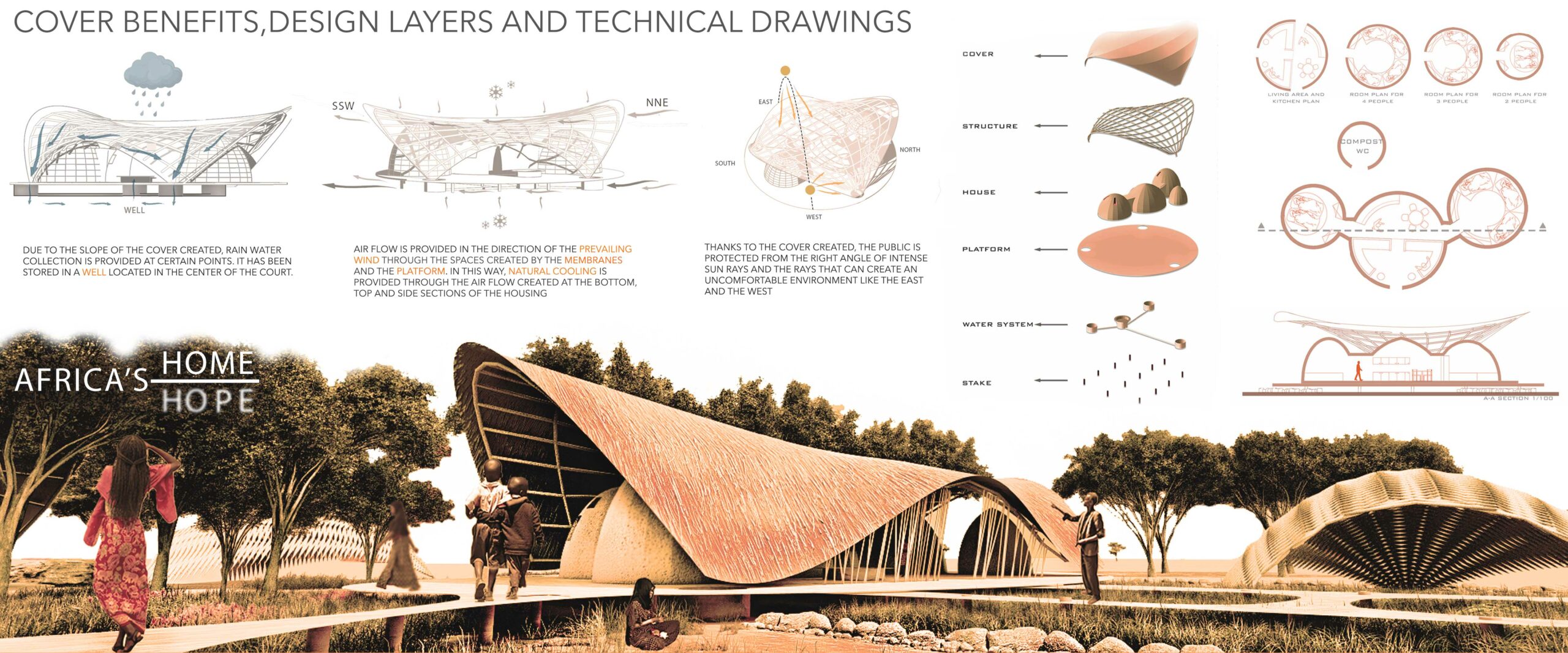 Honorable Mention, Design Educates Awards - Arkitera