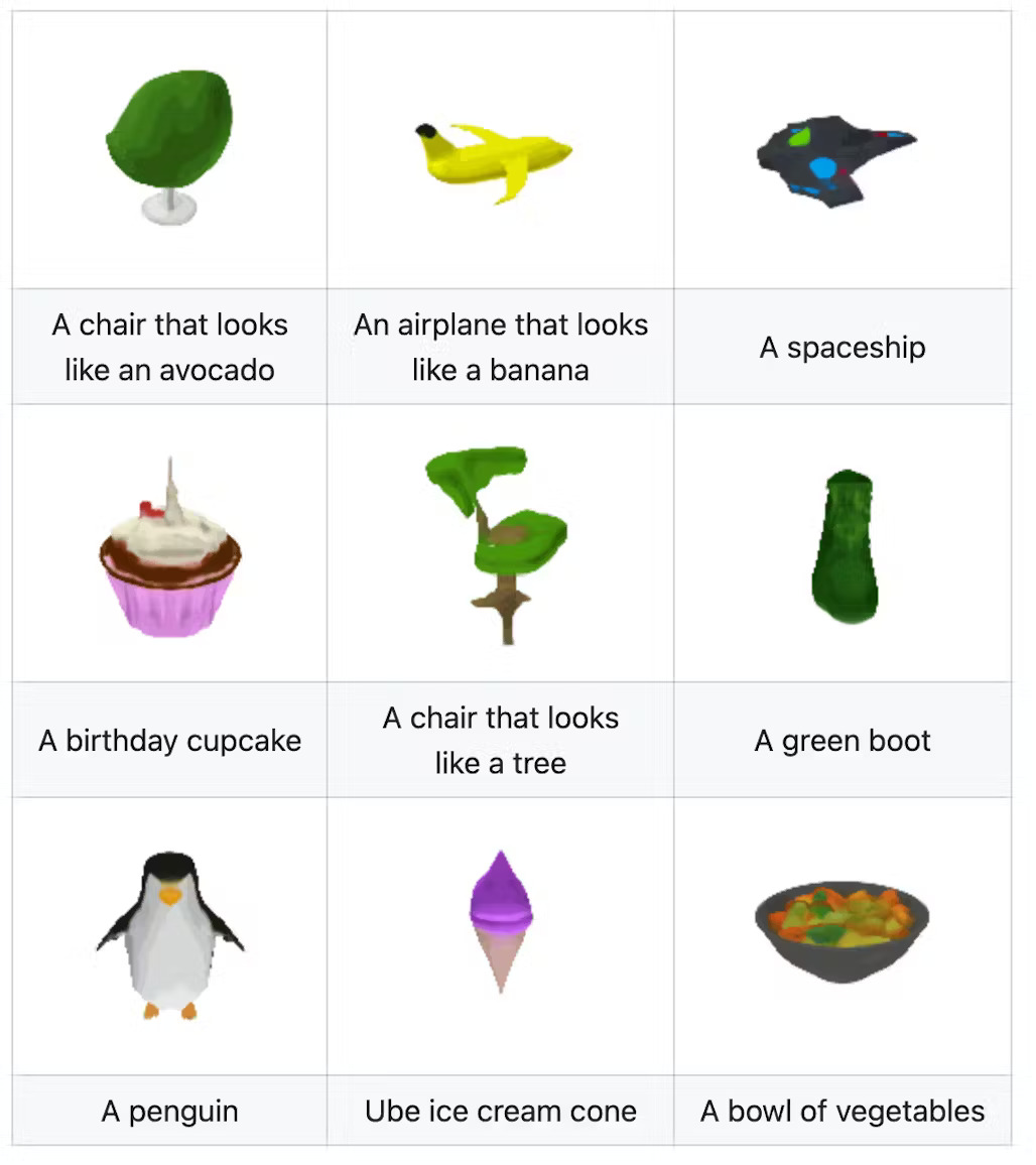 OpenAI'nin Yeni 3D Model Aracı Shap-E ile Metinden 3D Baskı Yakında ...