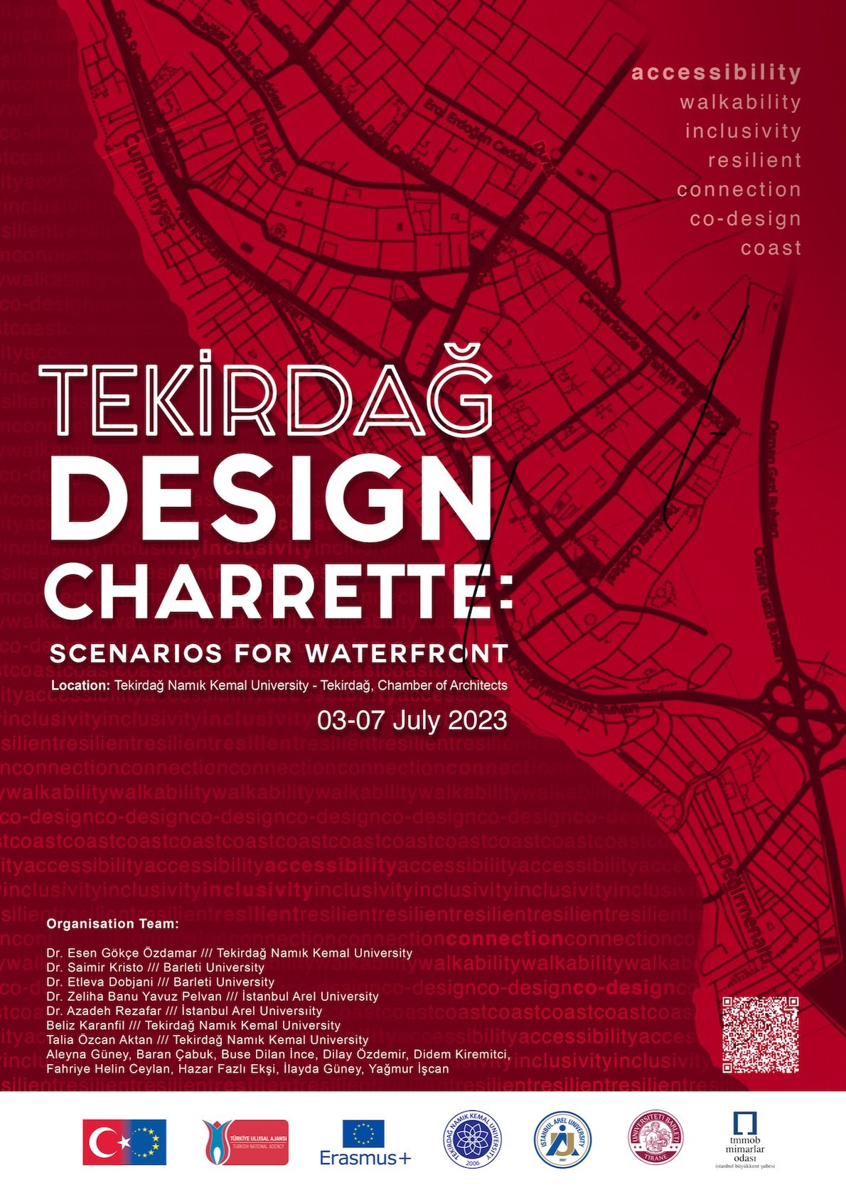 Tekirdağ Design Charrette: Scenarios for Waterfront - Arkitera