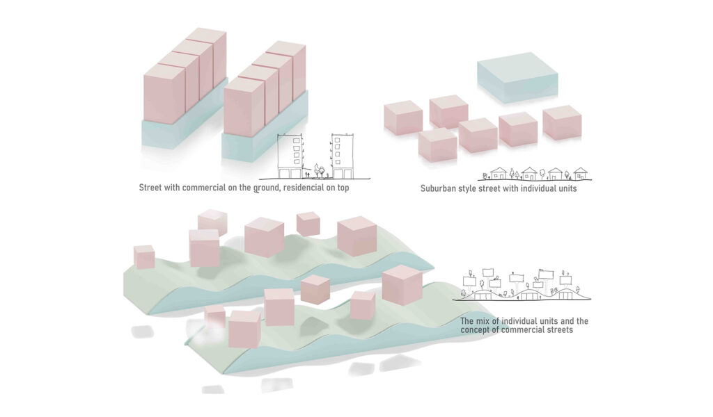 1. Ödül, 2023 Resin Architecture Student Competition - Arkitera