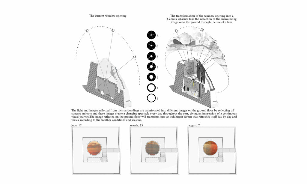 2. Ödül, Reuse the Tower - Torre Rinalda (Lecce) Architecture ...