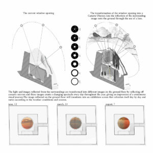 2. Ödül, Reuse the Tower - Torre Rinalda (Lecce) Architecture ...