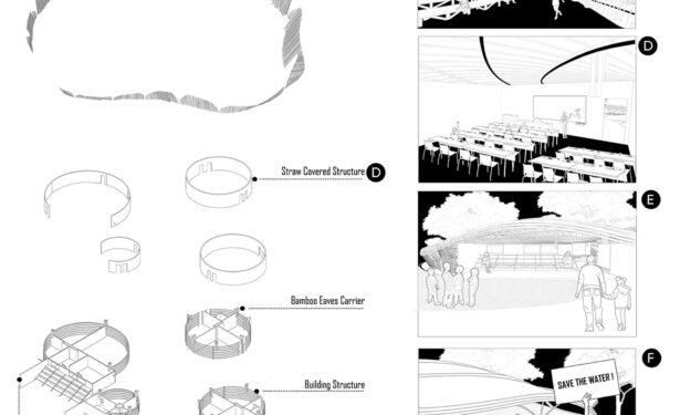Katılımcı, Kaira Looro Architecture Competition 2023 - Arkitera