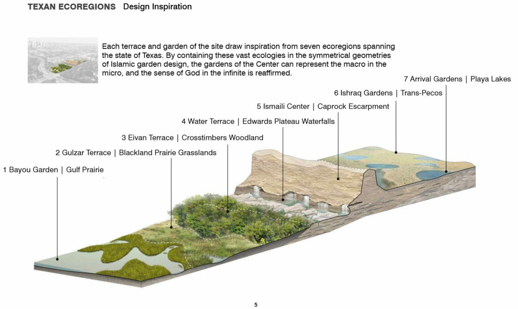 Kinder Land Bridge & Cyvia and Melvyn Wolff Prairie at Memorial Park ...