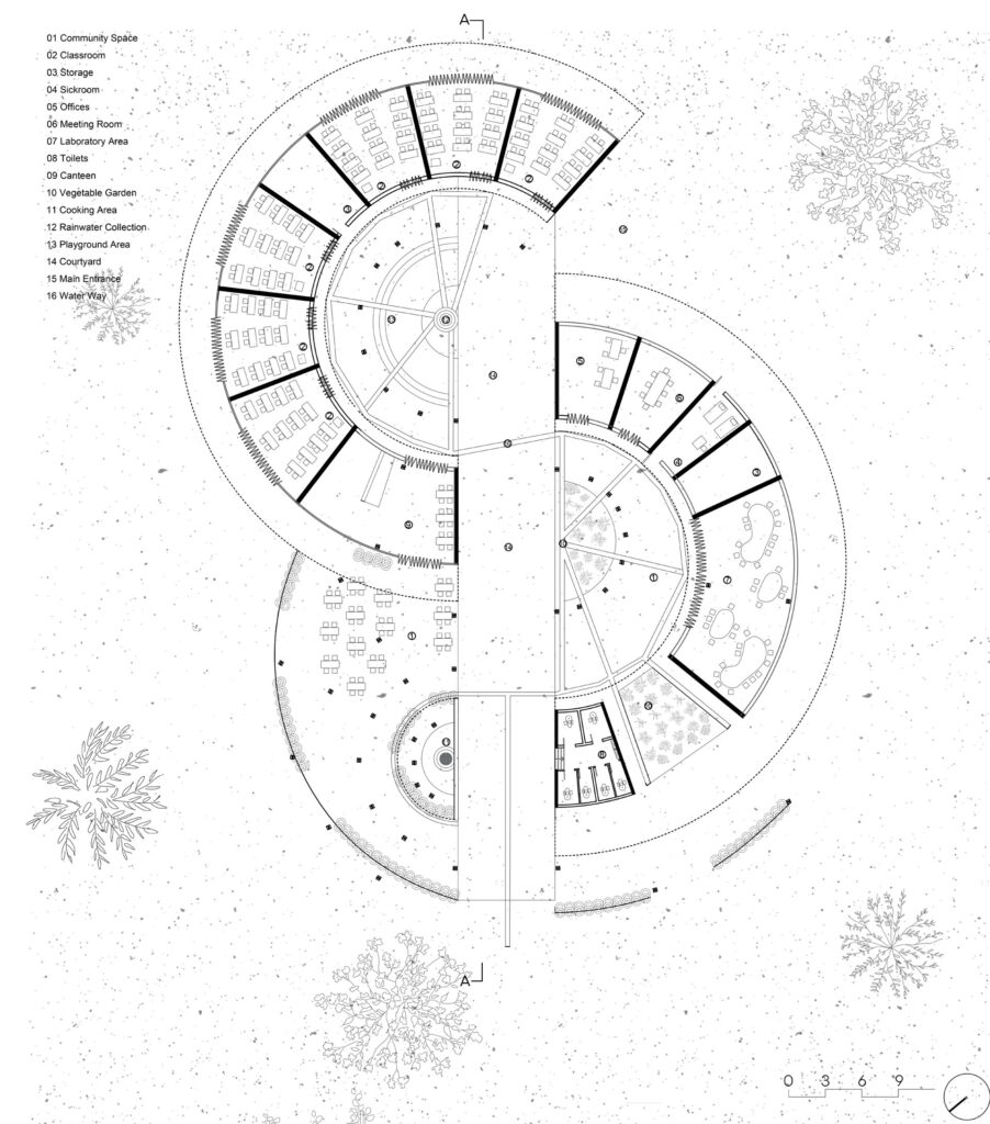 Katılımcı, Kaira Looro Architecture Competition 2023 - Arkitera