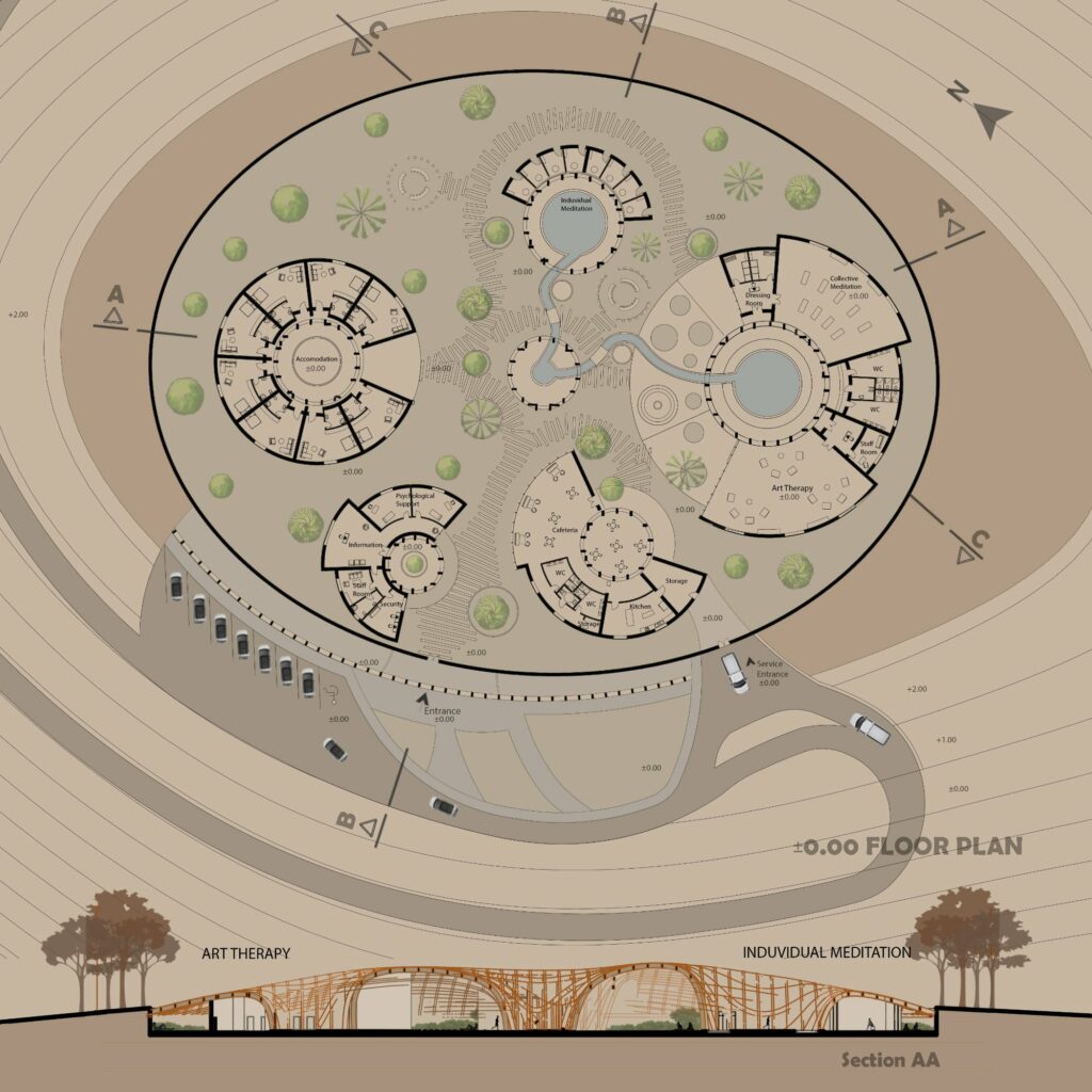 Kısa Liste, Retreat Center Design Competition – 2023 - Arkitera