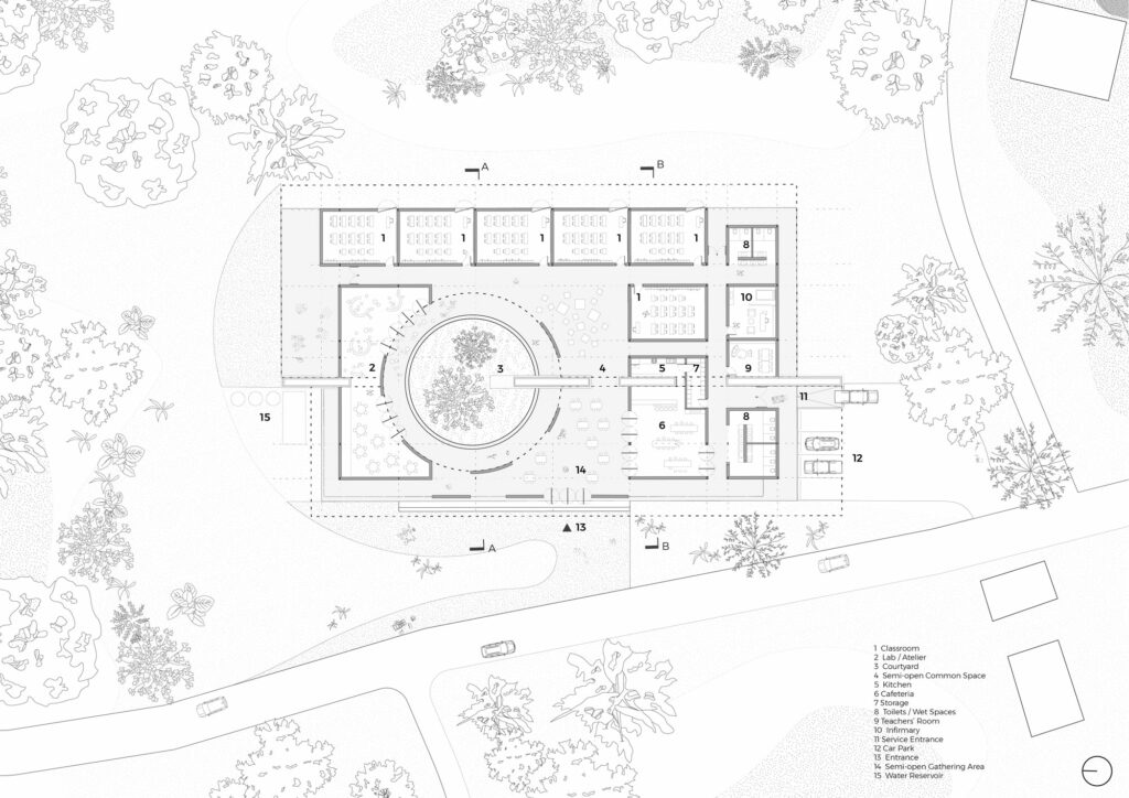 Katılımcı, Kaira Looro Architecture Competition 2023 - Arkitera
