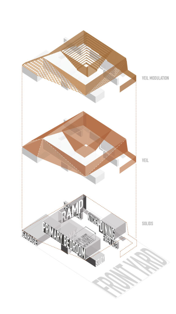 A Masterpiece of Contemporary Architecture: Veil House - Arkitera