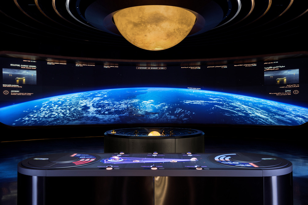 Echoes from 2071: Journey of the Pioneers at the Museum of the Future ...