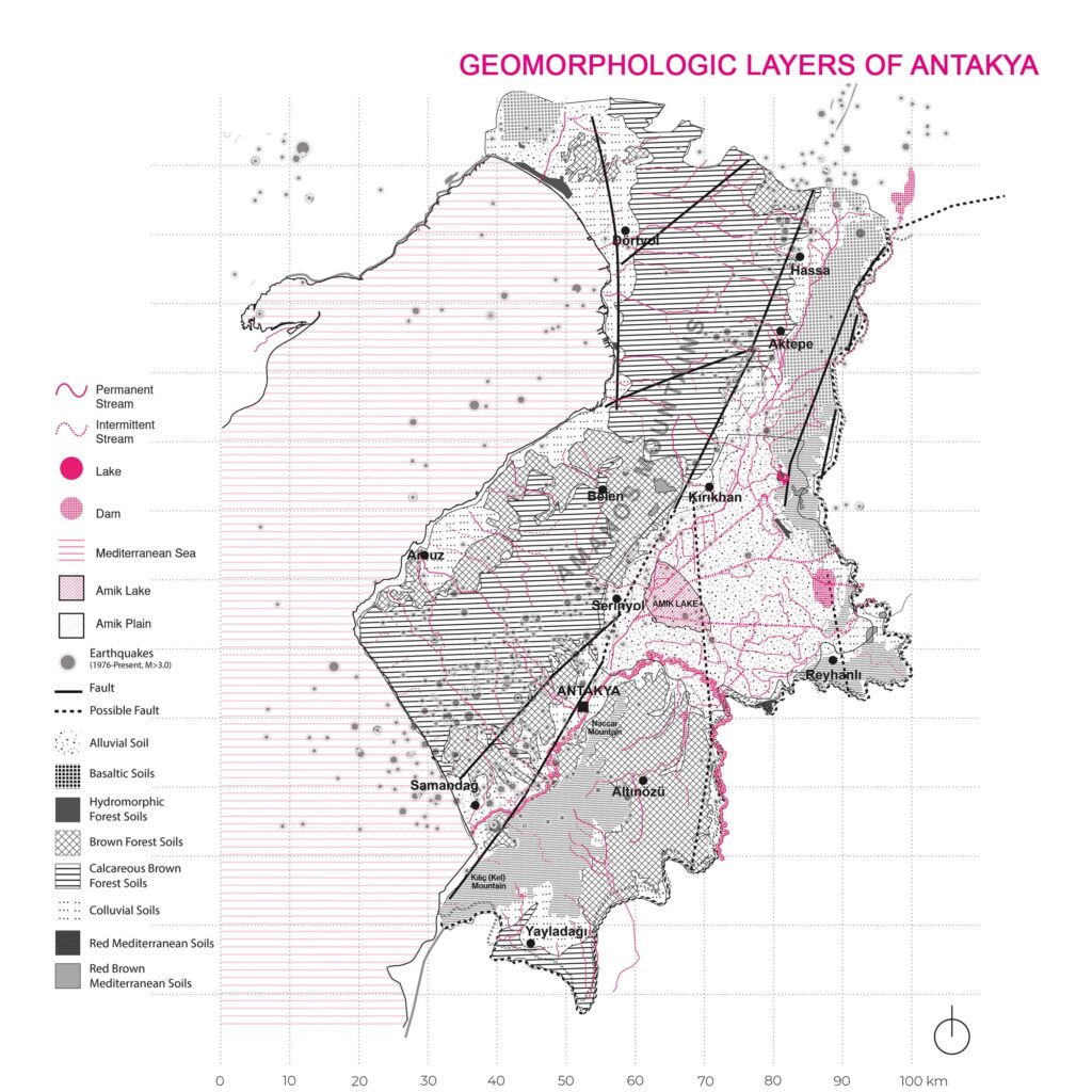 1. Ödül, UfM Student Competition on Urban Design 2023 - Arkitera