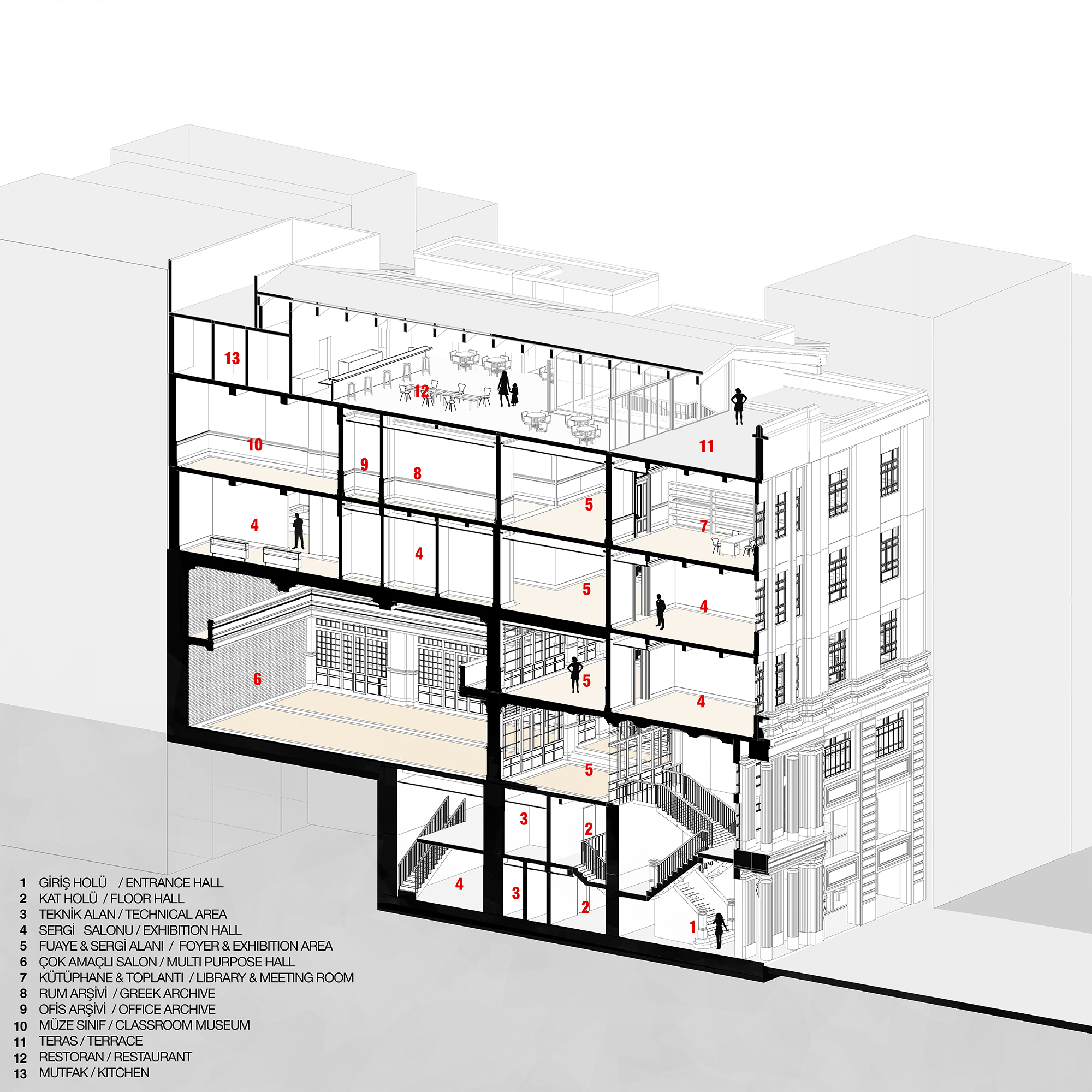 Galata Greek School Cultural Center Renovation Project - Arkitera