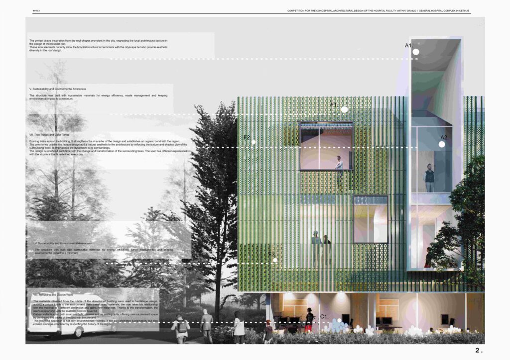 Jüri Özel Ödülü, Competition for the Conceptual Architectural Design of ...