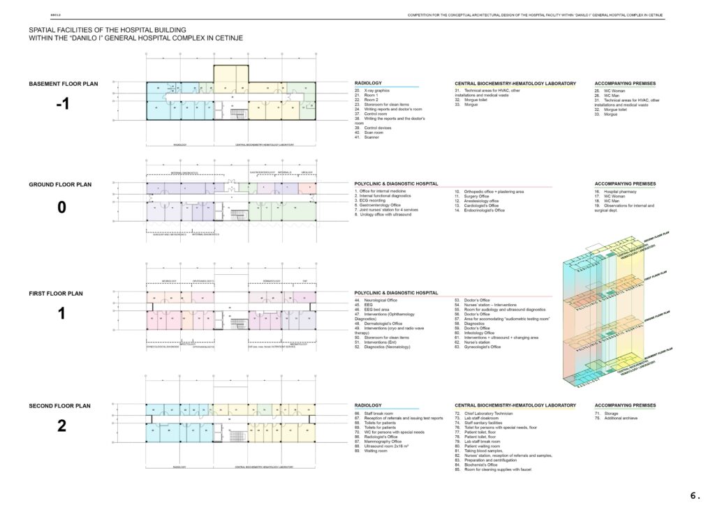 Jüri Özel Ödülü, Competition for the Conceptual Architectural Design of ...