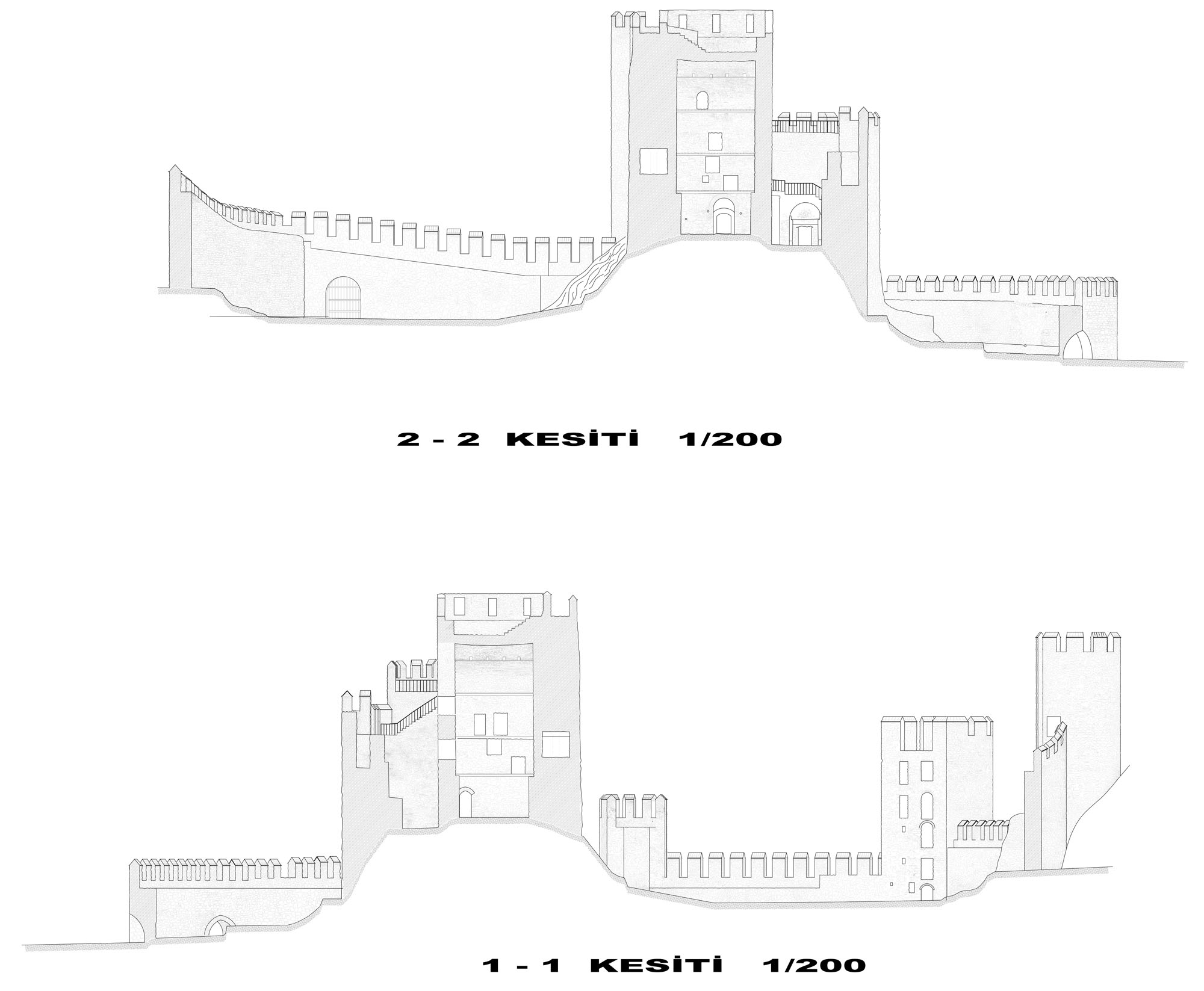 Anadolu Hisarı Müzesi - Arkitera